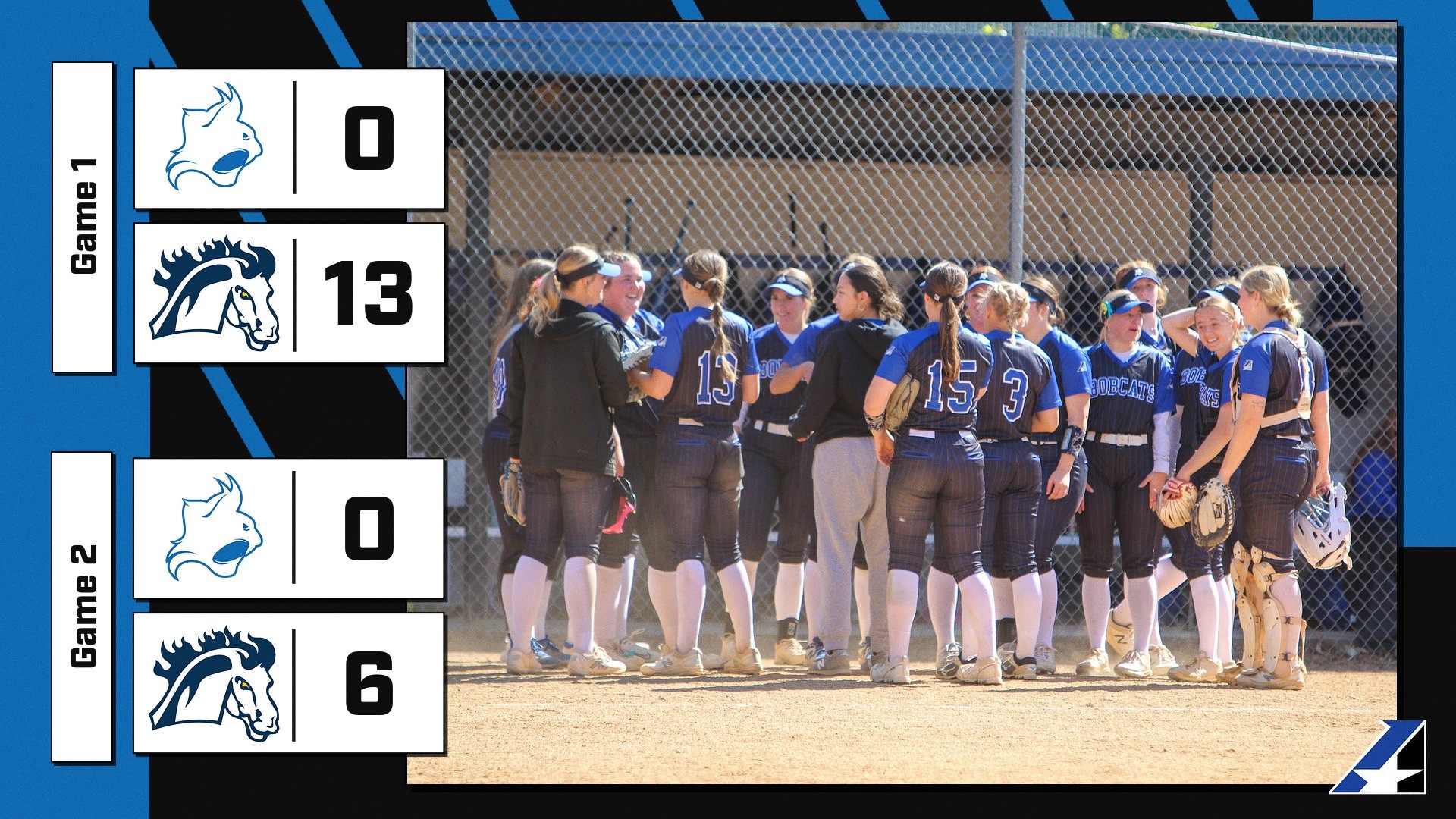 Softball falls Against Mount Mercy - Peru State College Athletics