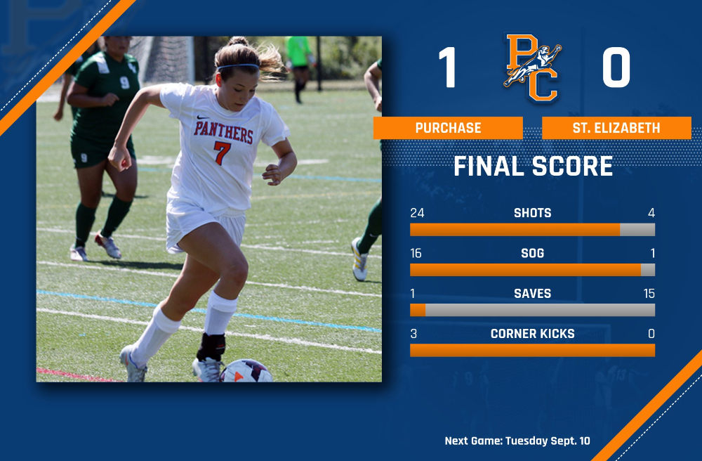 Brett Robison - 2019 - Women's Soccer - Purchase College Athletics