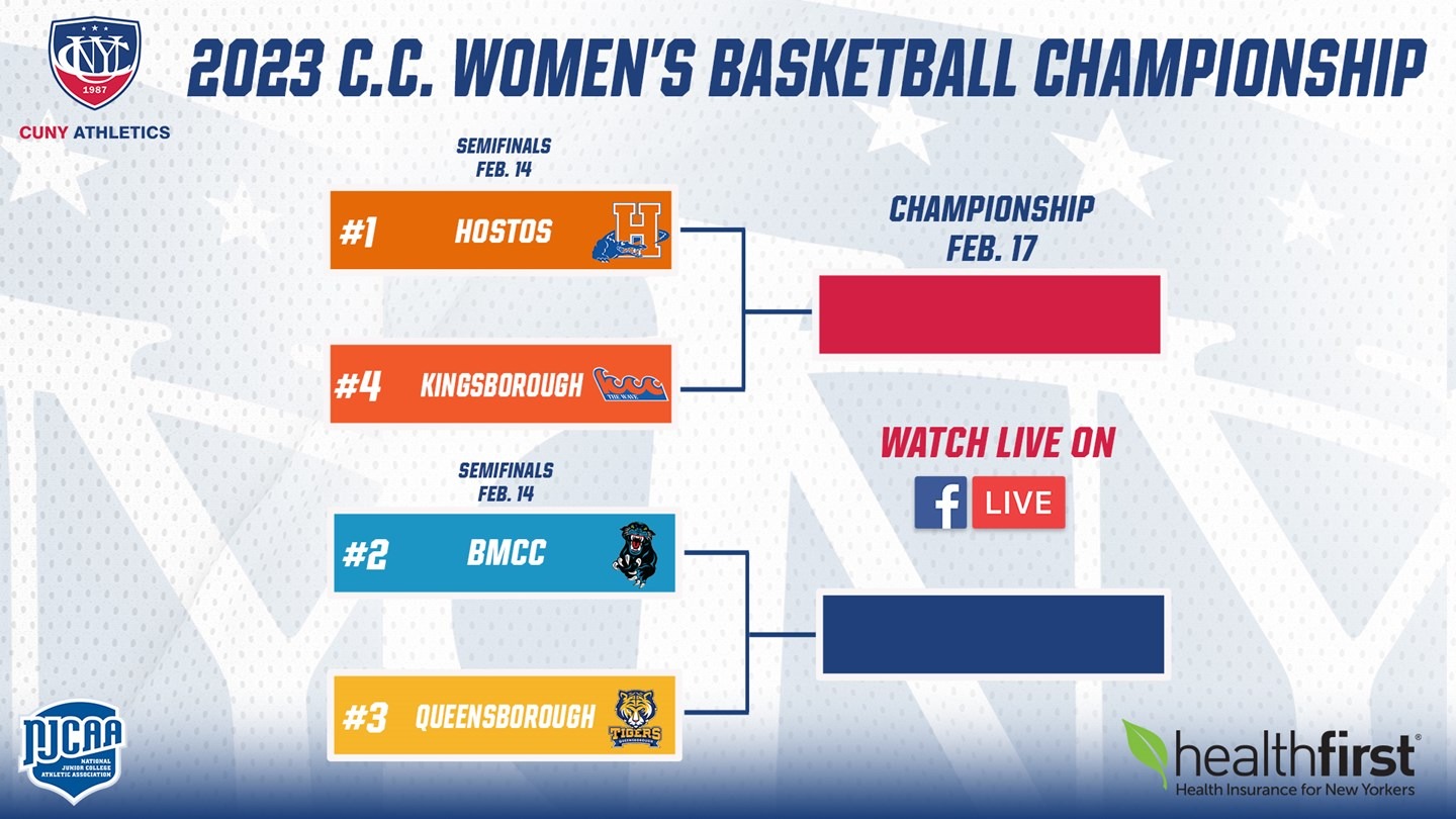 Women's Basketball Seeded #3 for CUNYAC Tournament - Queensborough Community College