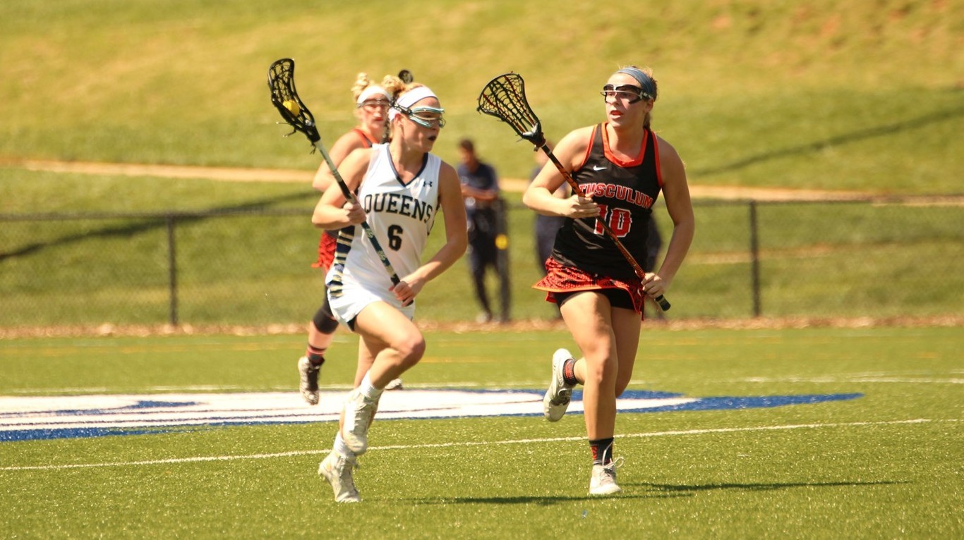 Alexandra Bruder - 2017 - Women's Lacrosse - Queens University of ...