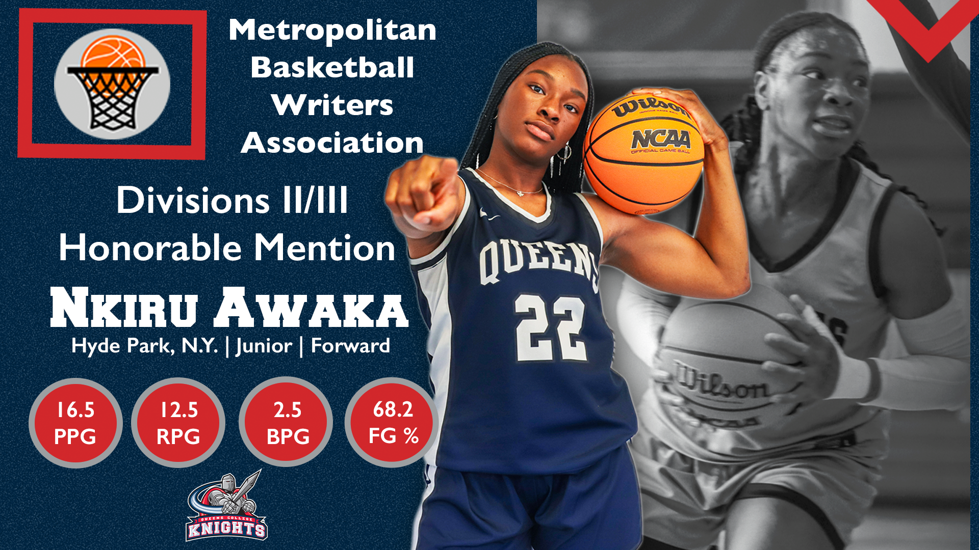 Bryant’s Career Day, Awaka’s Double-Double Lift Knights Past Ravens in ...