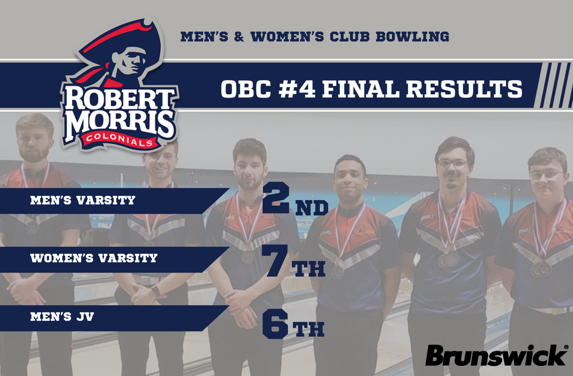 Club Bowling Teams Compete in OBC #4 - Robert Morris University Club Sports