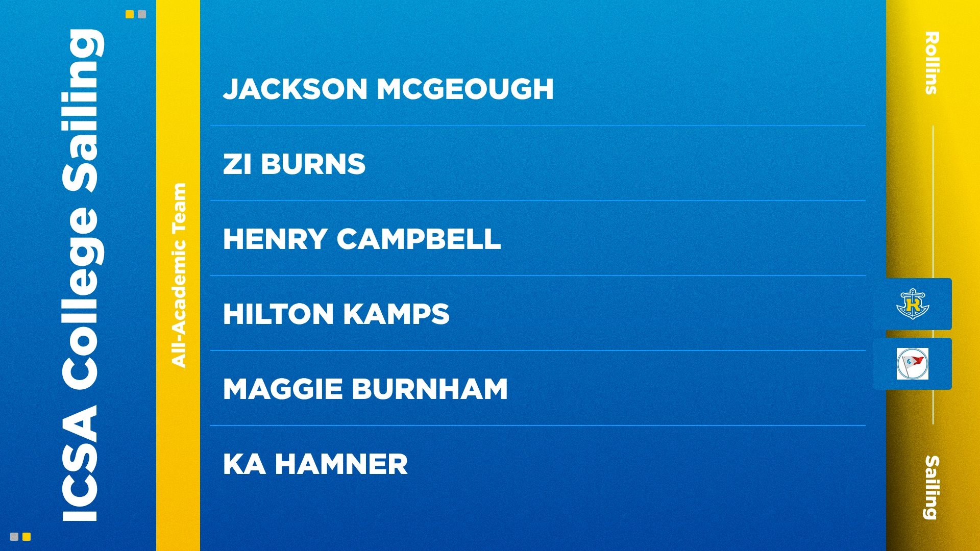 Sailing Posts Solid Results at SAISA Singlehanded and Top 6 ...