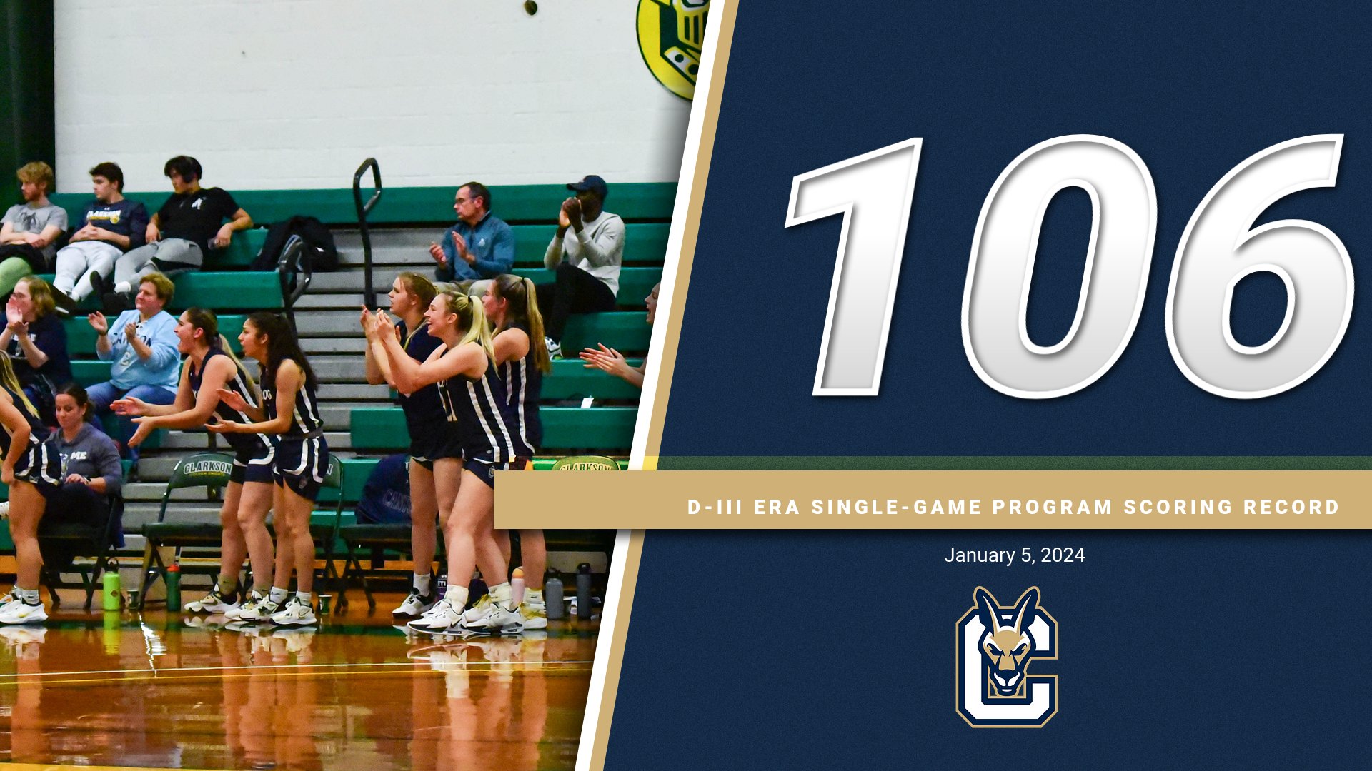 Roos Set Single-Game Scoring Mark as Six Score in Double Figures in ...