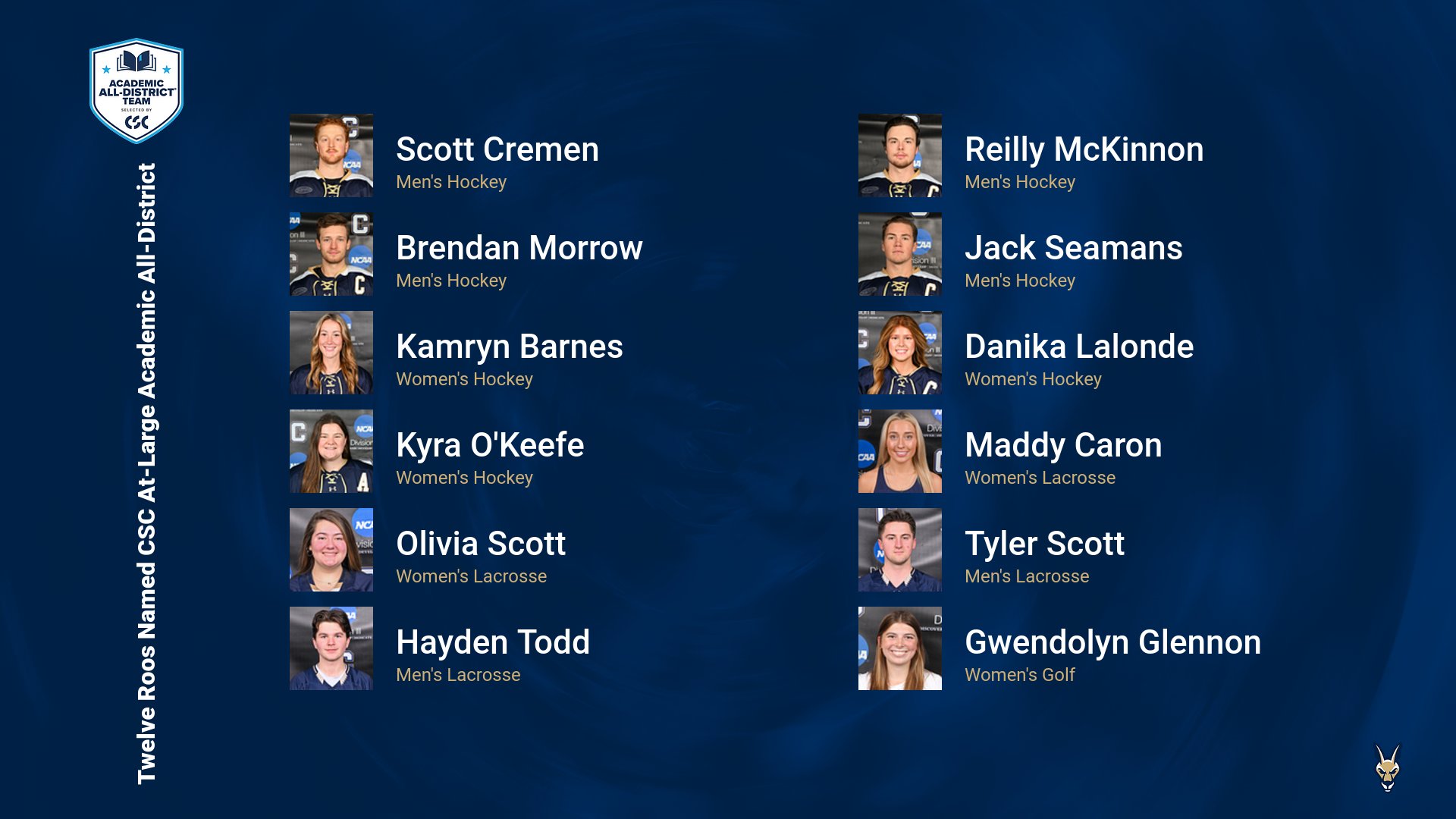 SUNYAC Adds Alfred State, SUNY Cobleskill and SUNY Delhi as Full ...