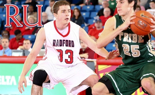 Kyle Noreen - Men's Basketball - Radford University Athletics