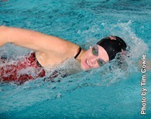 Madison Mantiply - Swimming & Diving - Radford University Athletics