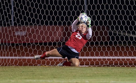 Lauren Markey - Women's Soccer - Radford University Athletics