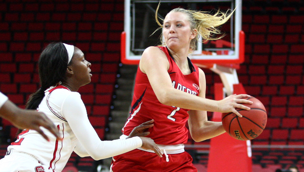 Jordan Toohey - Women's Basketball - Radford University Athletics