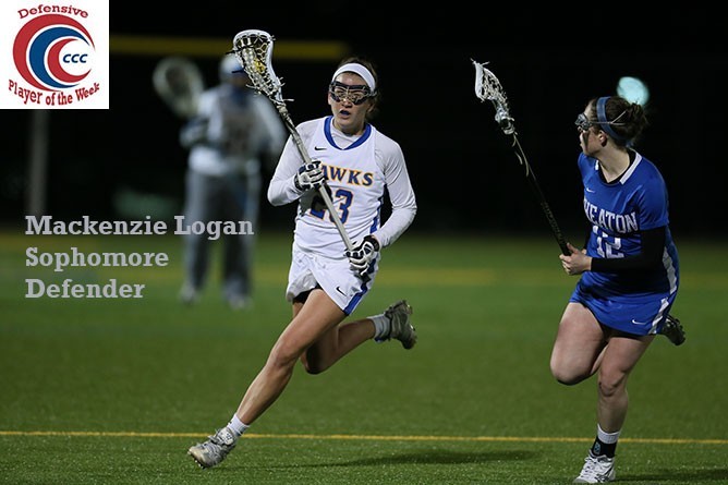 Mackenzie Logan - 2015 - Women's Lacrosse - Roger Williams University ...