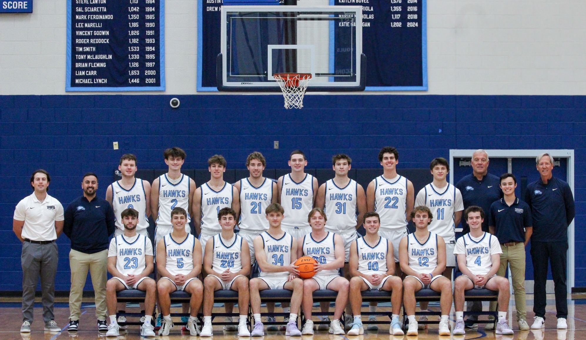 Roger Williams University Promotes Spreda, Ward to Associate Head Coach ...