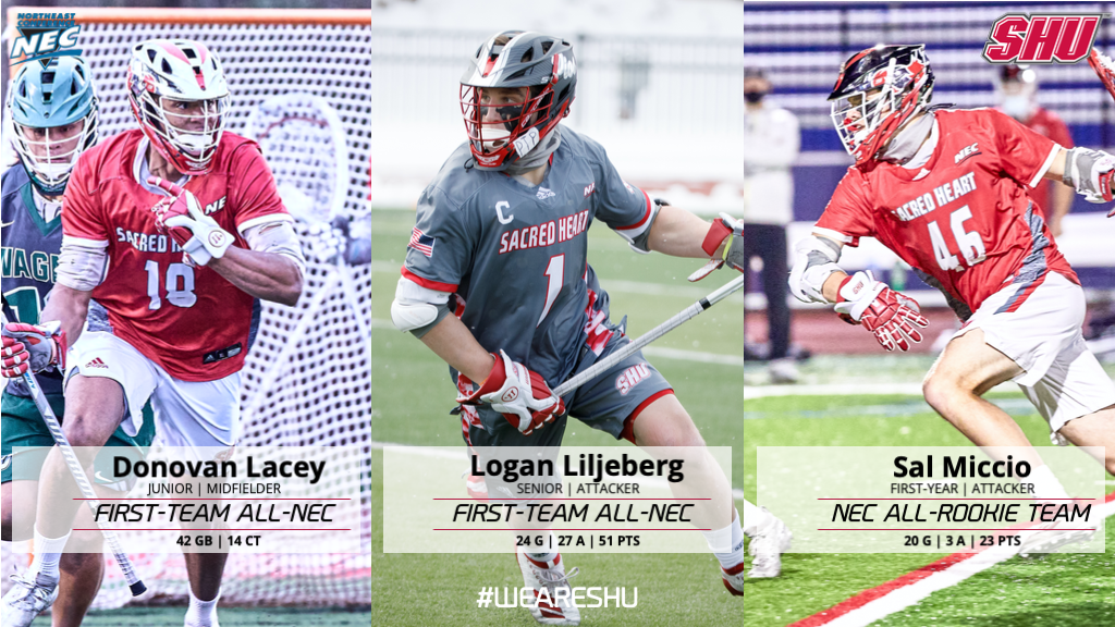 Liljeberg & Lacey Highlight All-NEC Selections for SHU Men's Lacrosse ...