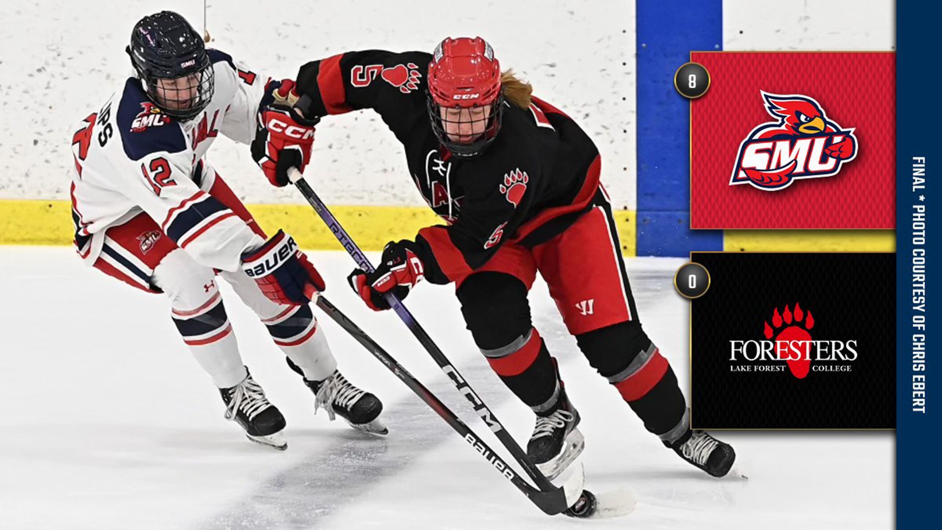 WHKY: SMU posts 2nd straight shutout win - Saint Mary's University of ...