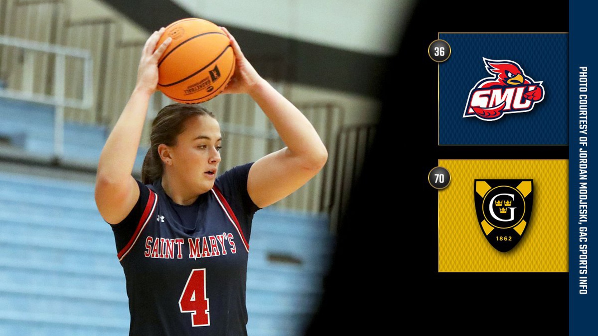 WBB: SMU falls to GAC in season finale - Saint Mary's University of ...
