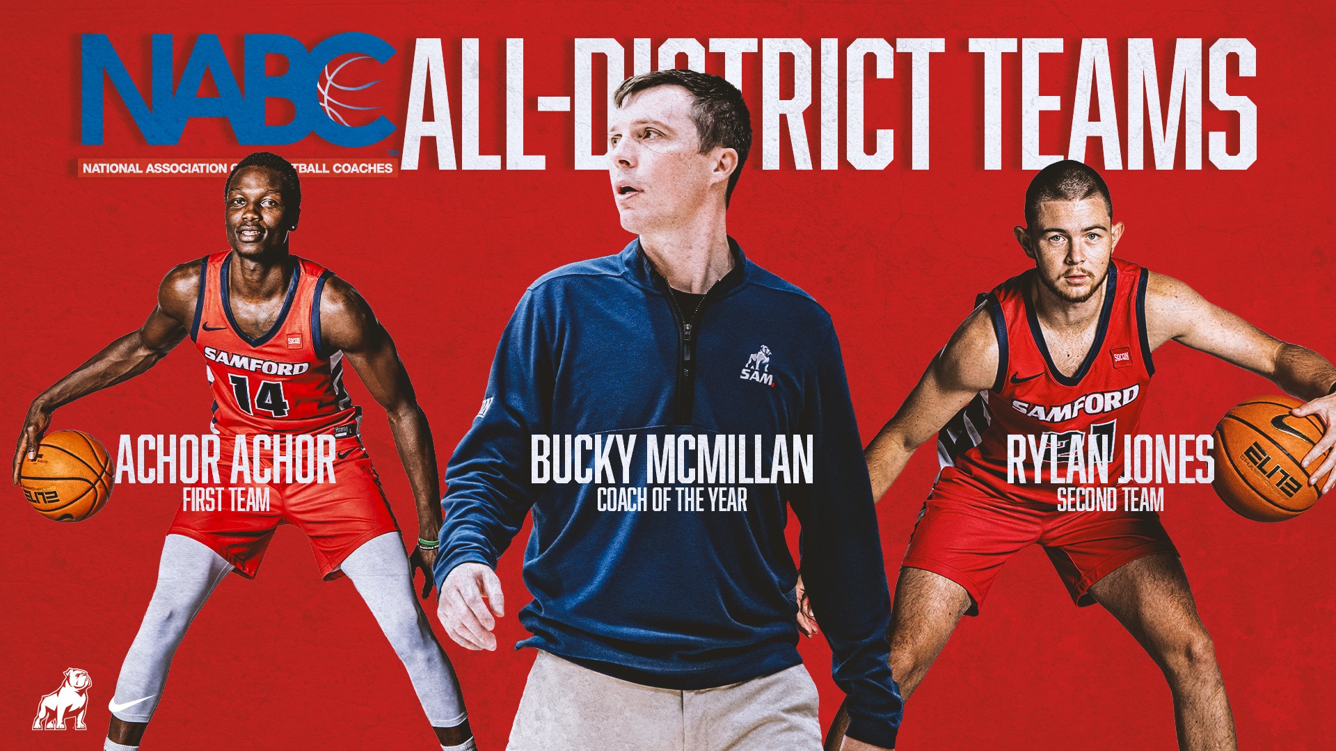 SoCon Announces Men’s Basketball Scheduling Alliance With ASUN ...