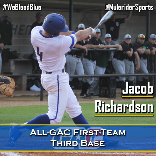 Jacob Richardson - Baseball - Southern Arkansas University Athletics