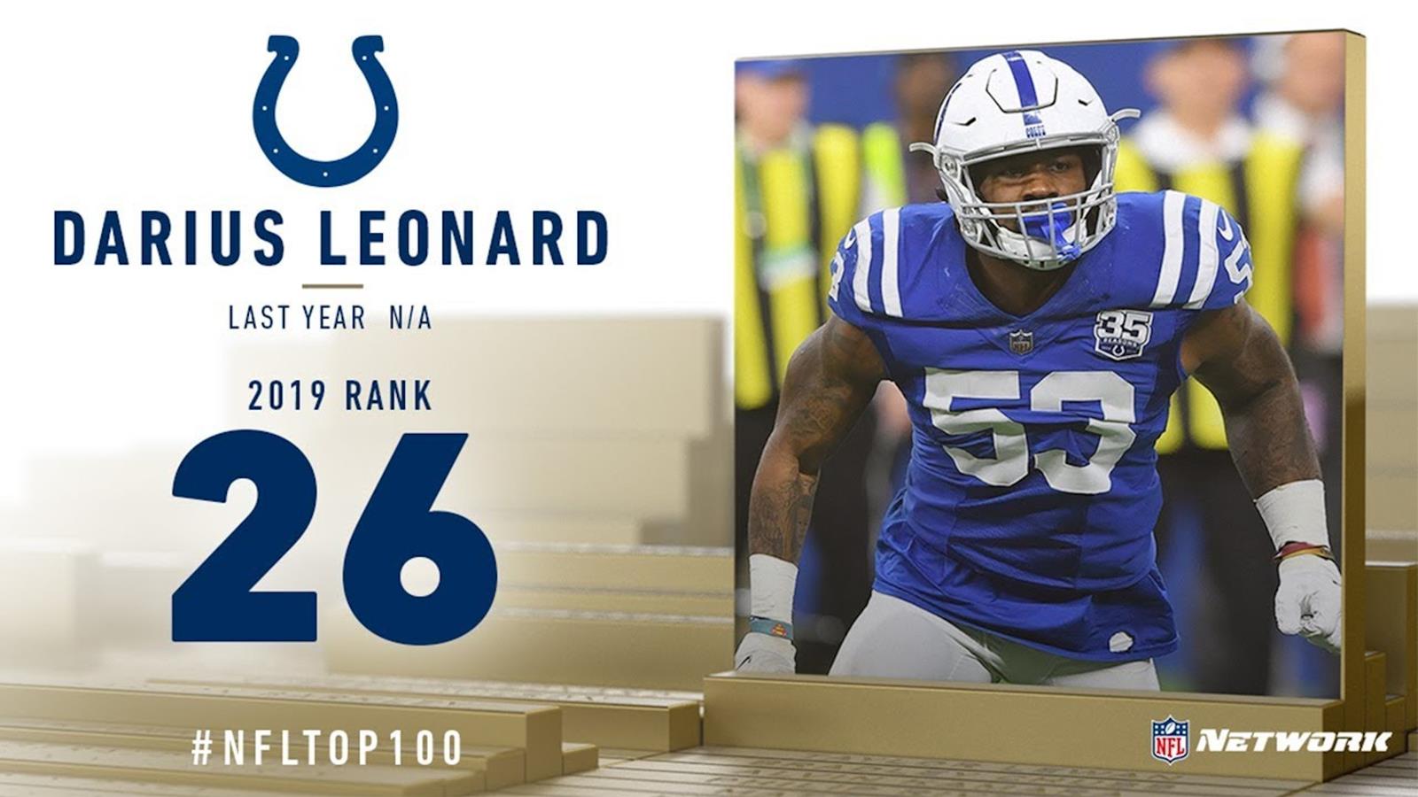 Darius Leonard Ranked No. 26 On NFL’s Top 100 Players List - South ...