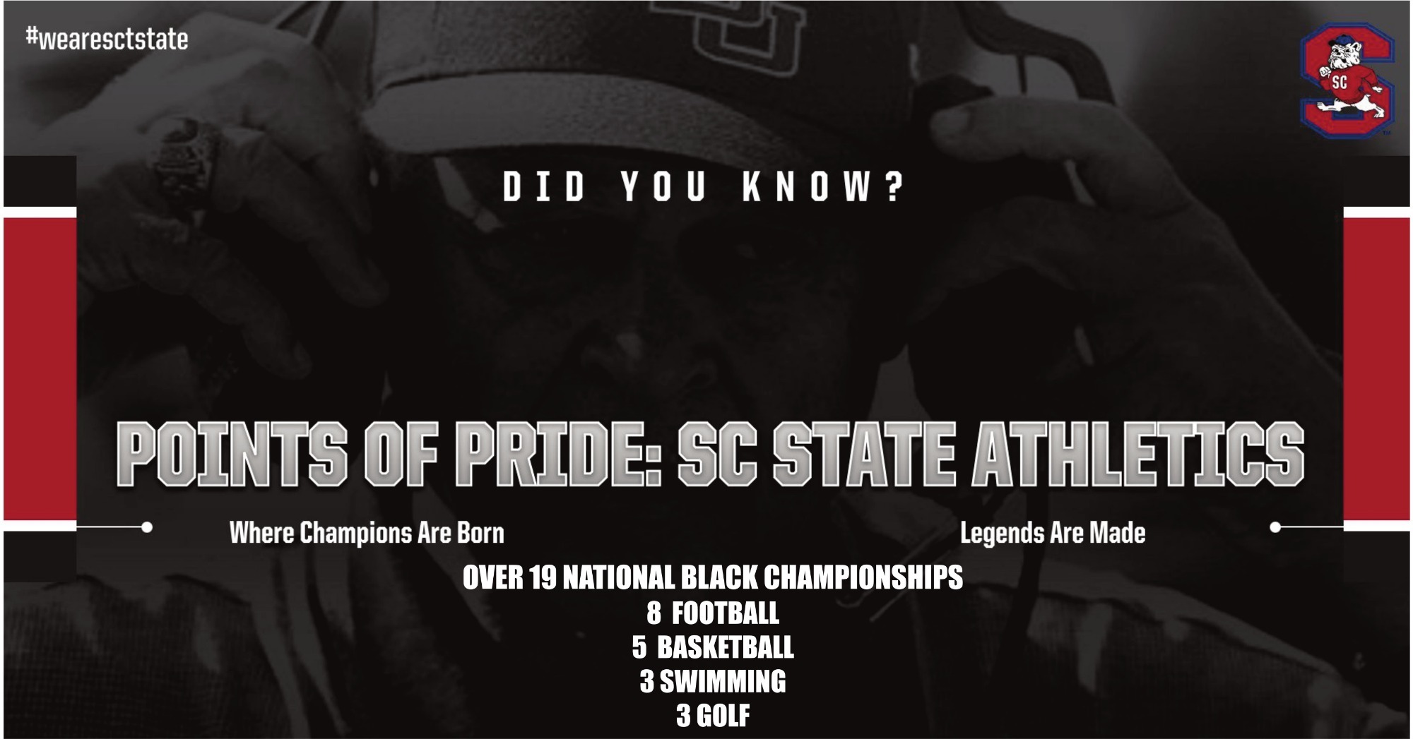 POINTS OF PRIDE: SC State Athletics - South Carolina State University ...