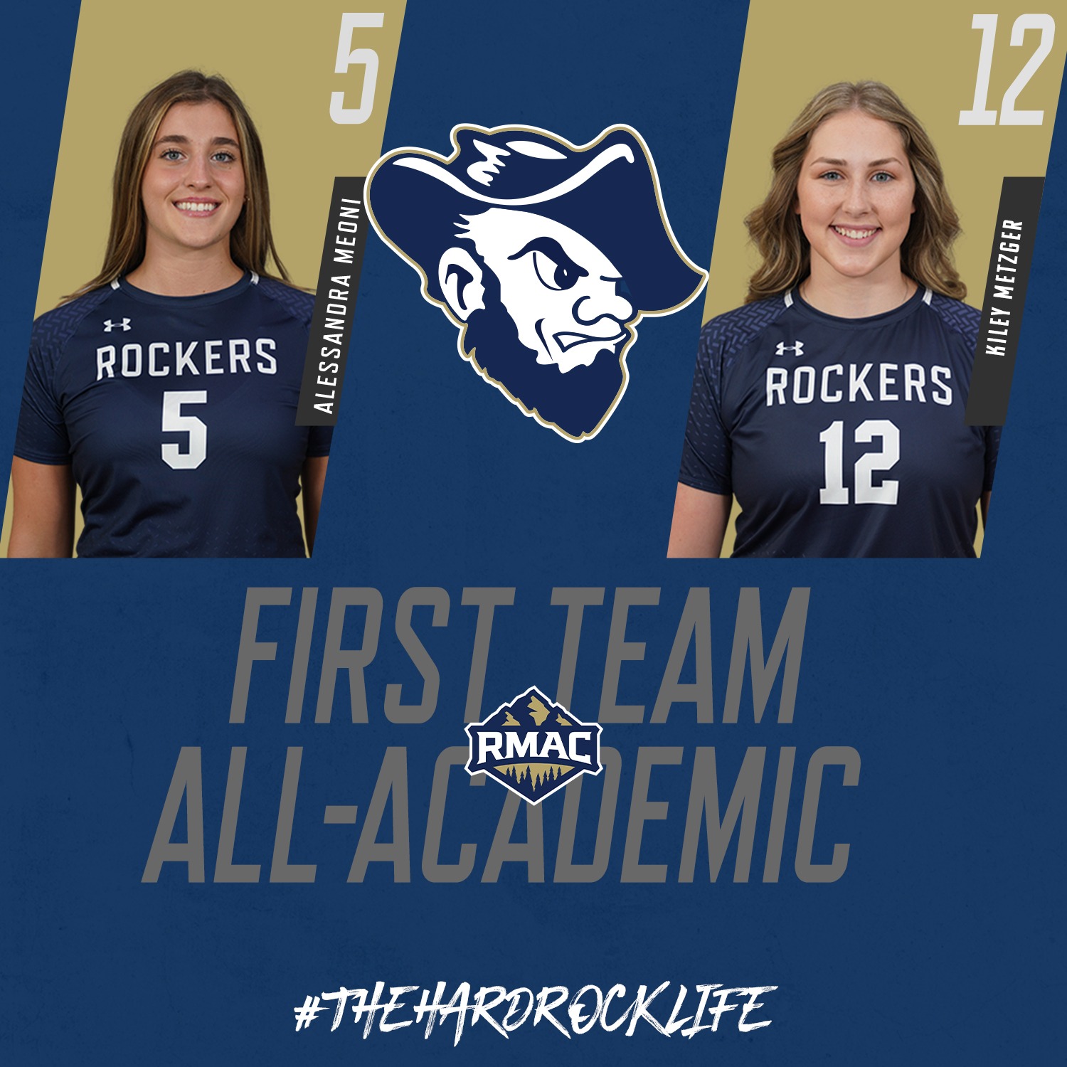 Hardrockers Claim two major honors, three first team, seven total RMAC ...