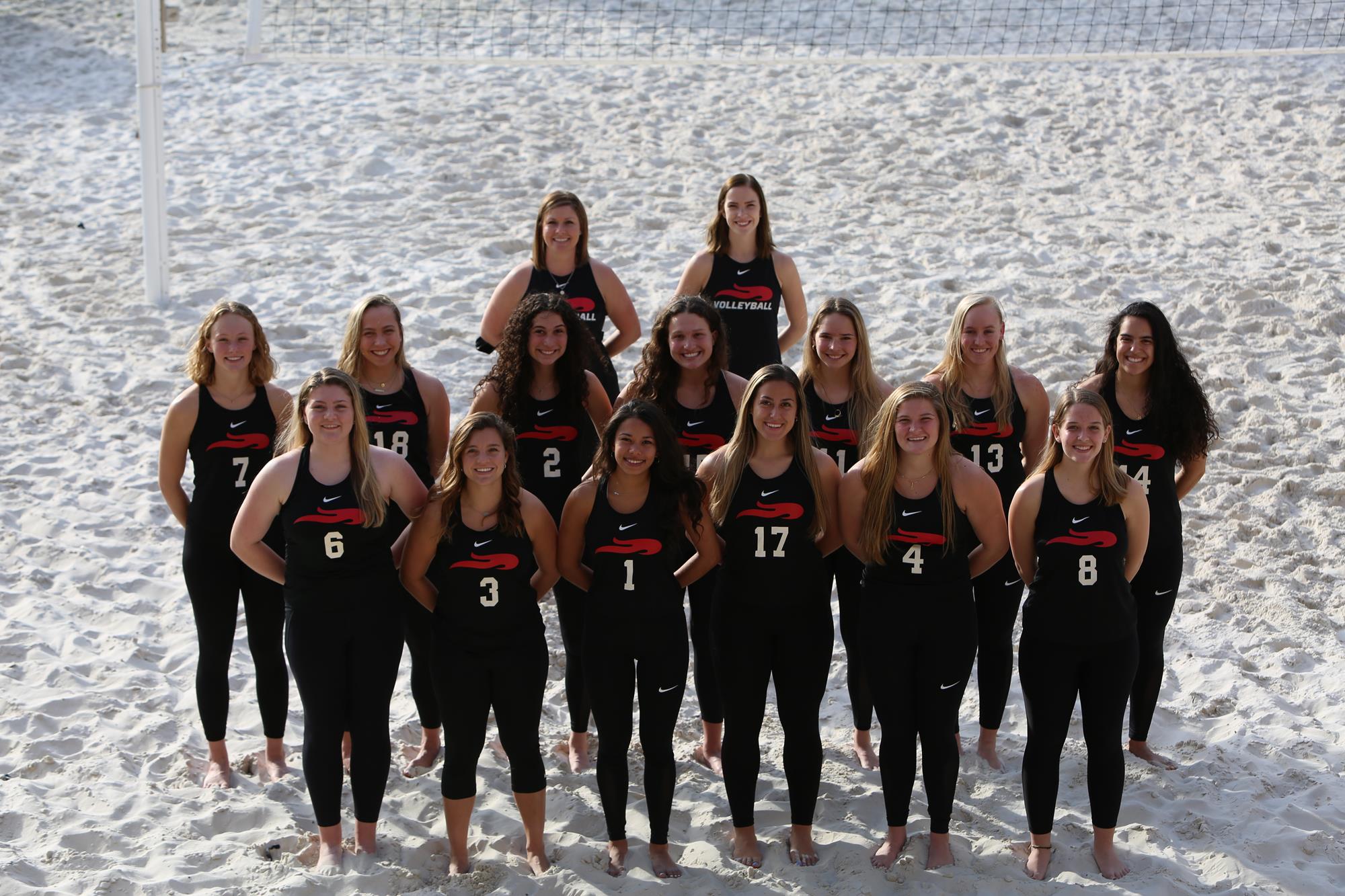 Beach Volleyball Returns to the Sand After Promising Start in 2020 ...