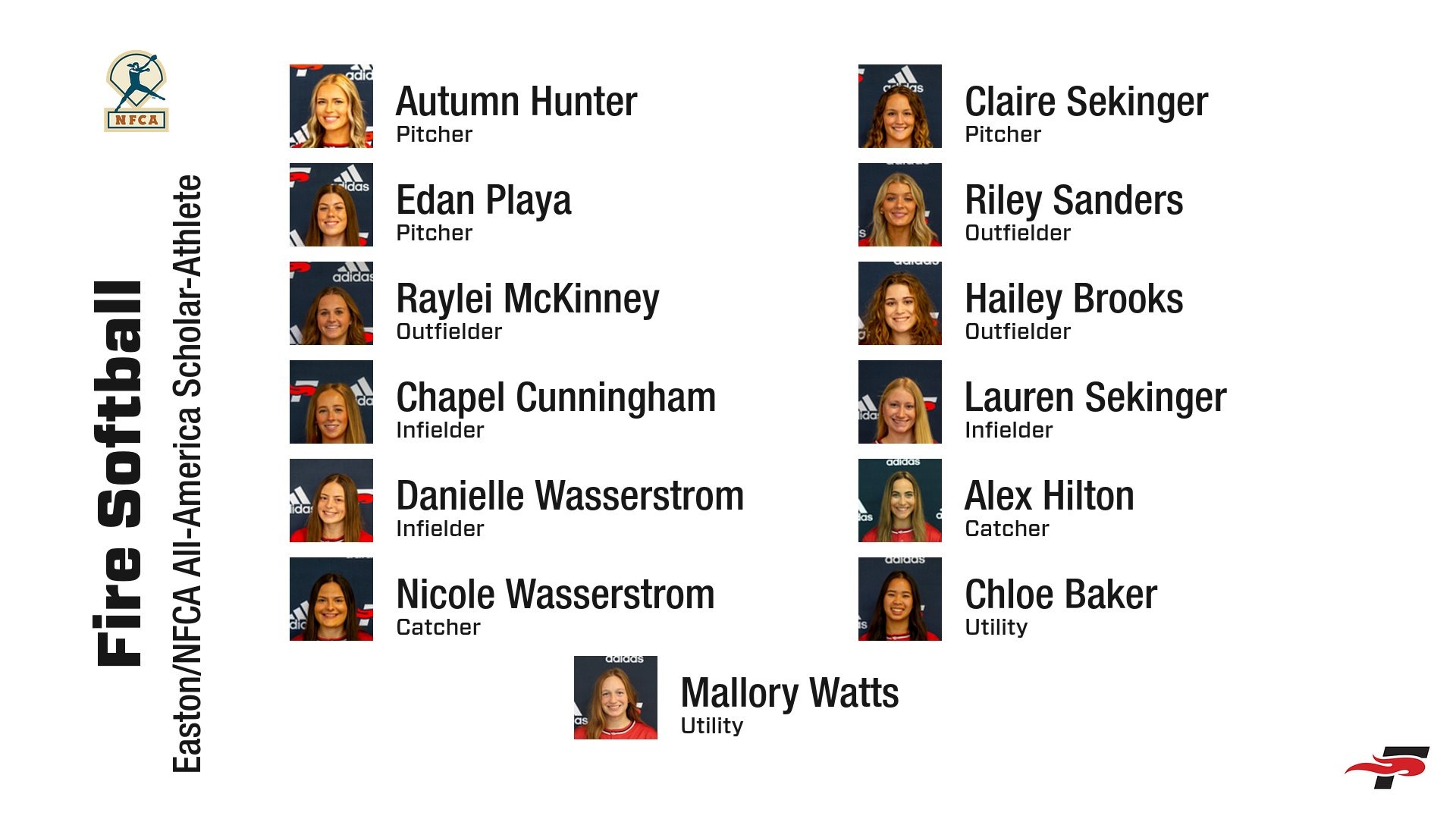 Softball Releases 2024 Schedule - Southeastern University Athletics