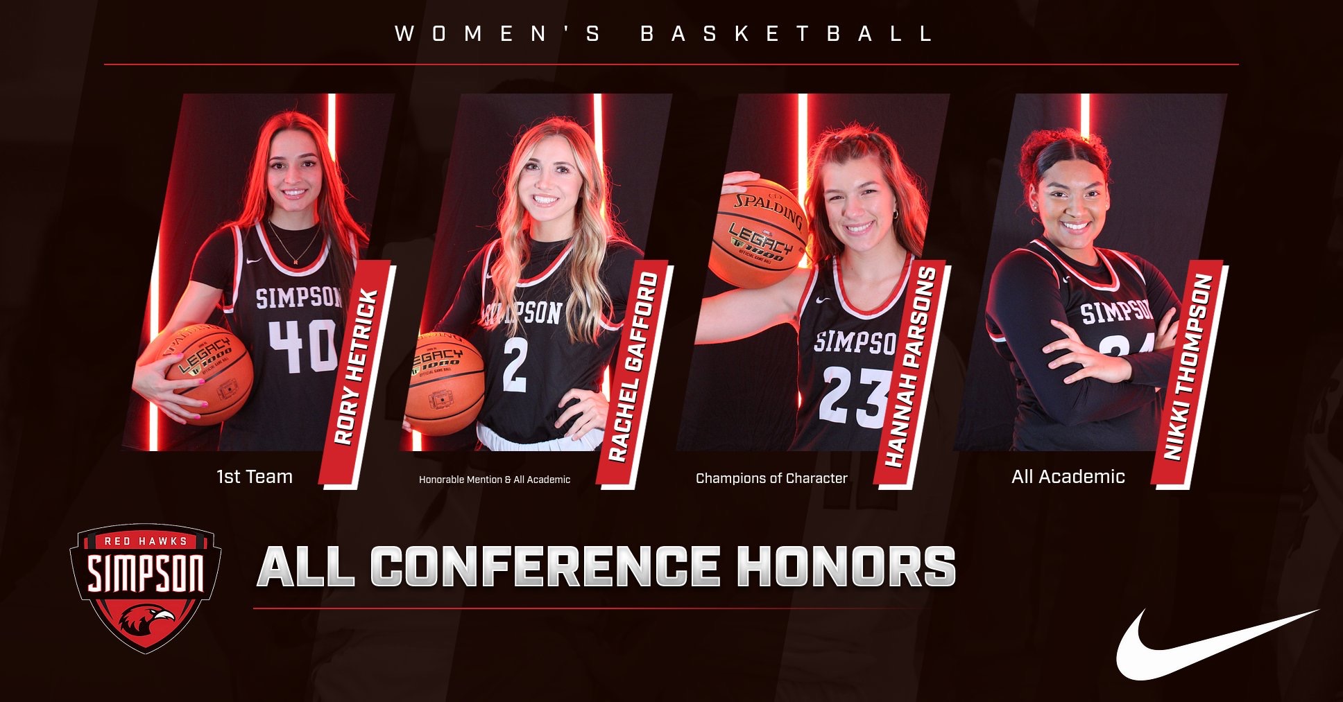 Simpson University Introduces Edgar Mendez as its Next Head Women's ...