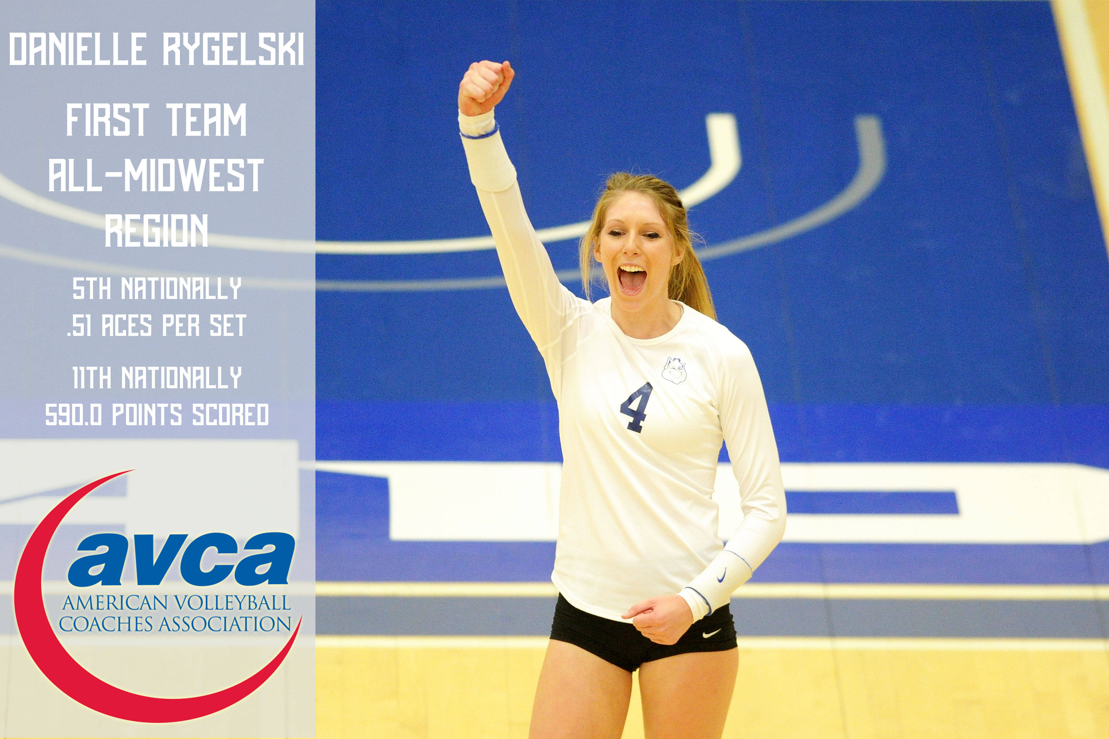 Rygelski Named First-Team All-Midwest Region - Saint Louis University
