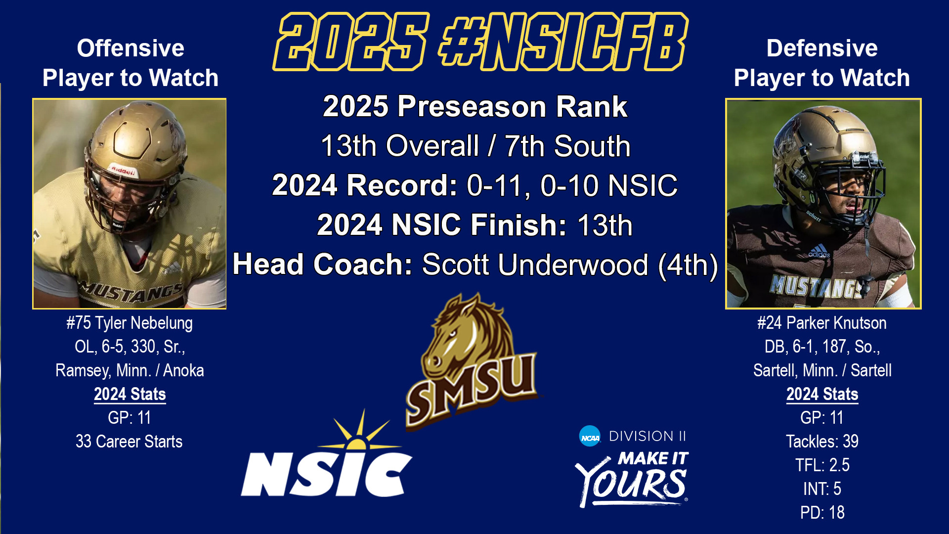SMSU football announces 2025 schedule; Spring practice underway with ...