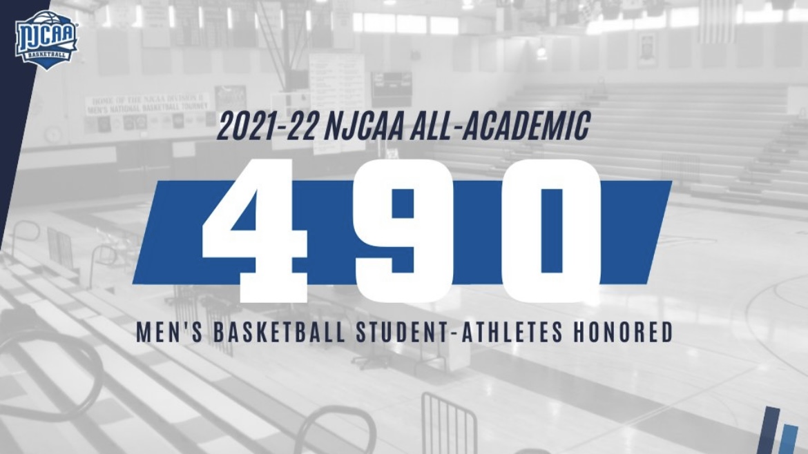 The post season honors keep coming for your 2021-22 Snow College ...