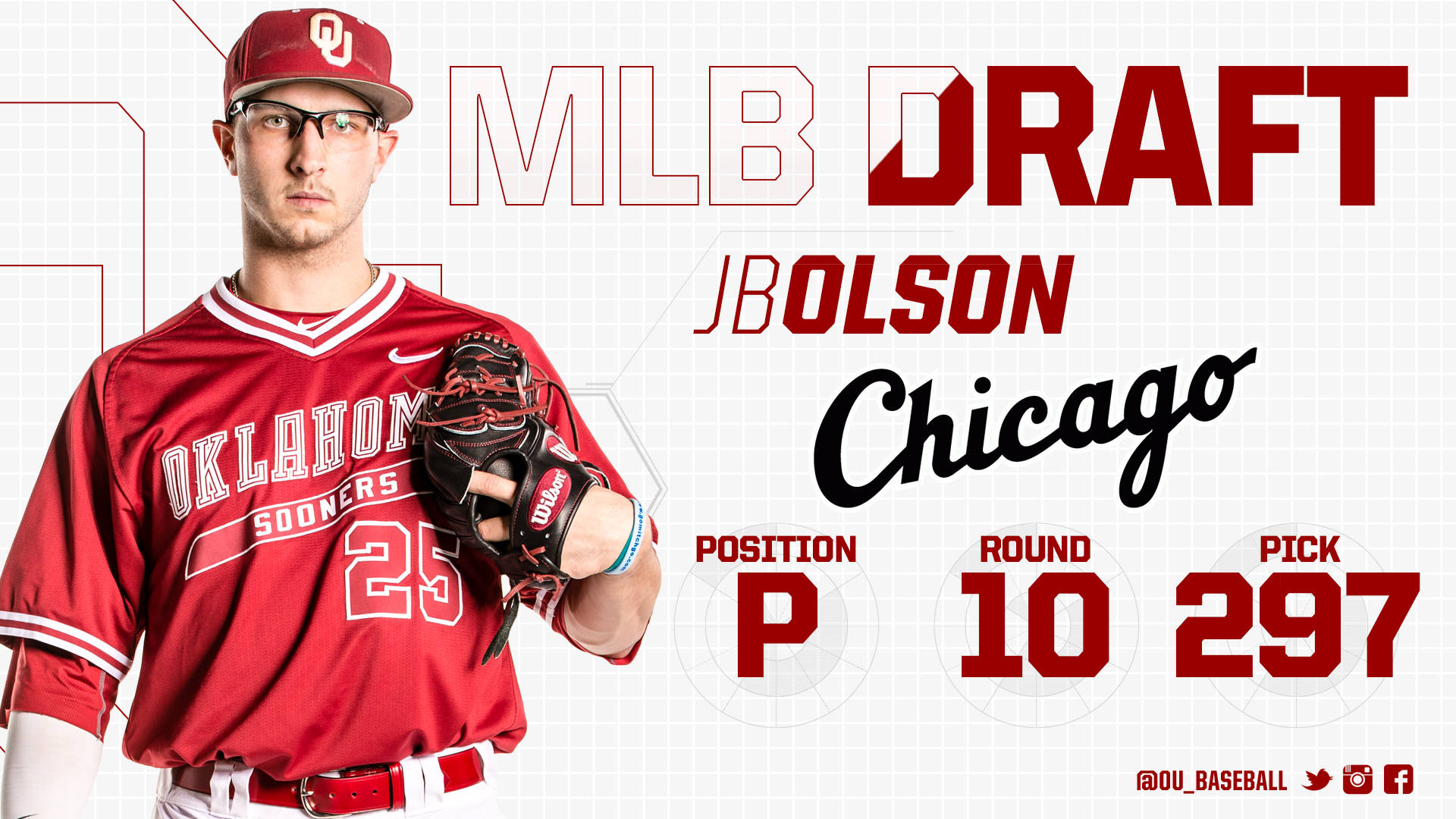 University of Oklahoma Athletics