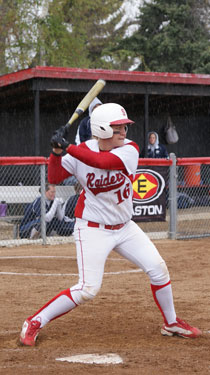 Bailey Price - Softball - Southern Oregon University Athletics