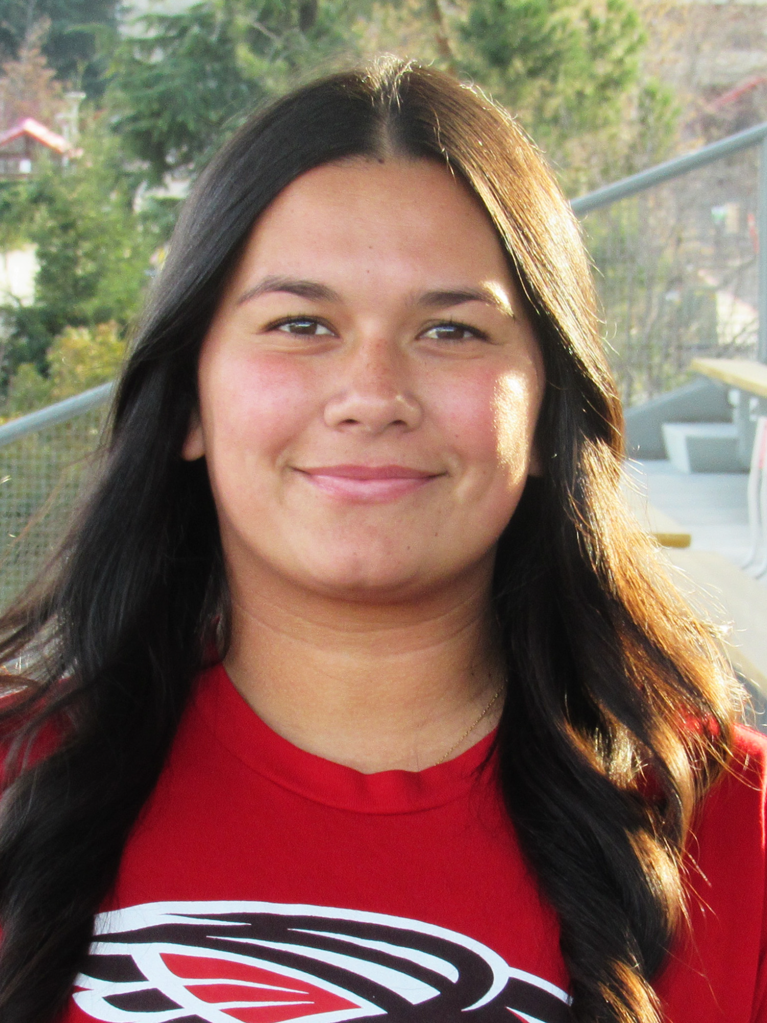 Skyy Nihipali-Botelho - Beach Volleyball Coach - Southern Oregon ...