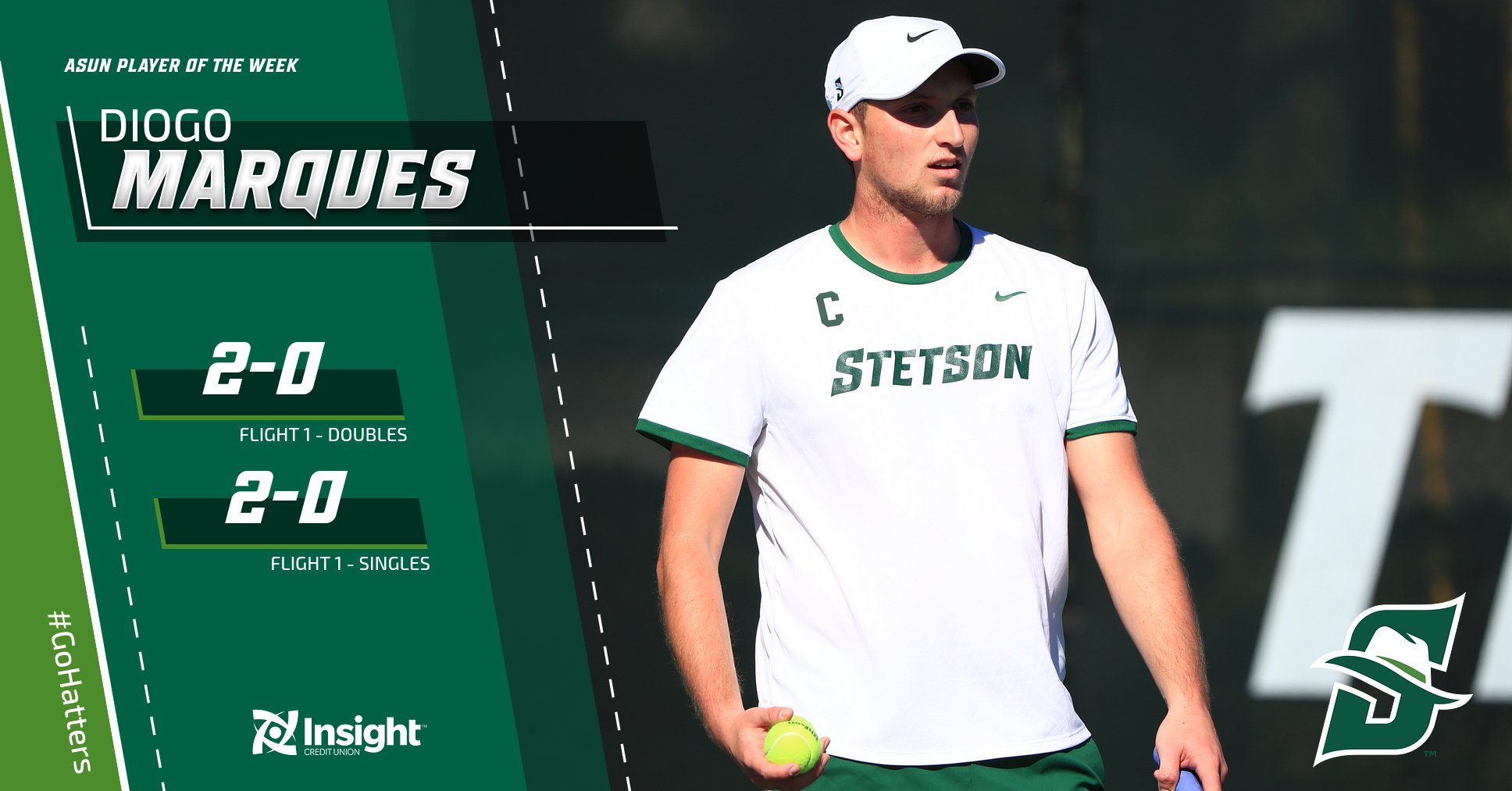 Diogo Marques - Men's Tennis - Stetson University Athletics