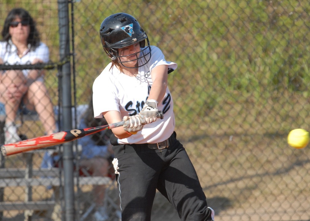 Danielle Kohen - Softball - Stockton University Athletics