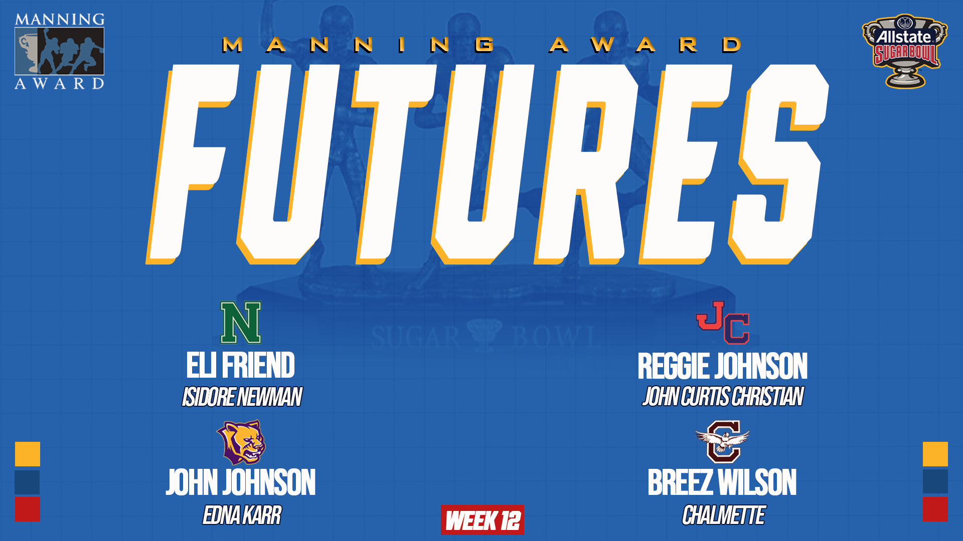 Eight Quarterbacks Named Manning Award Stars of the Week - Sugar Bowl