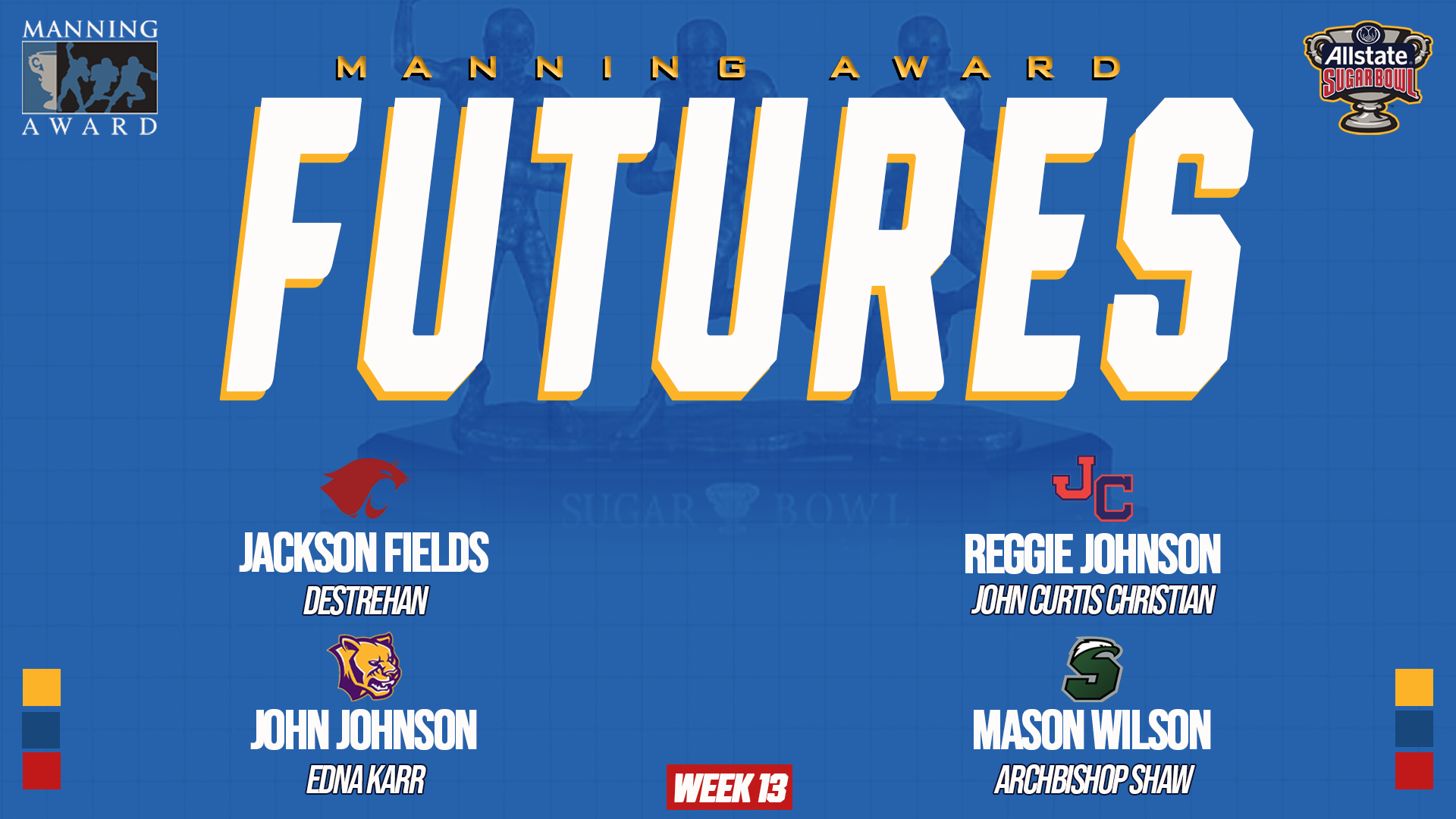 Allstate Sugar Bowl Announces Manning Award Finalists - Sugar Bowl