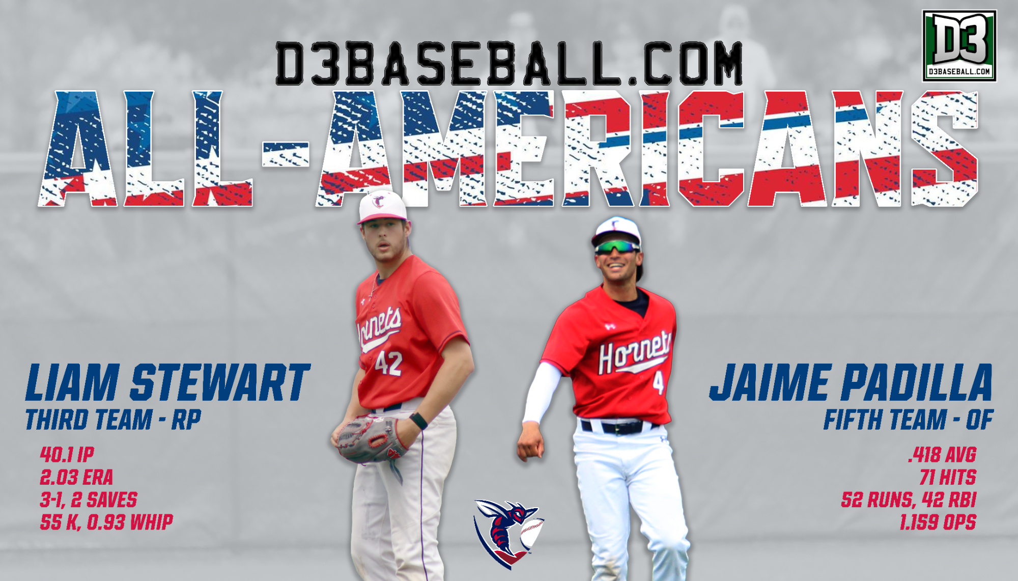 Cameron Departs Baseball Staff after 17 Seasons - Shenandoah University