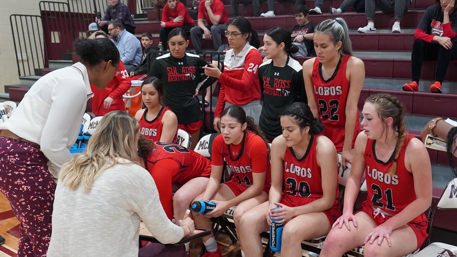 Sul Ross Women's Basketball: 2019-2020 Highlights - Sul Ross State ...