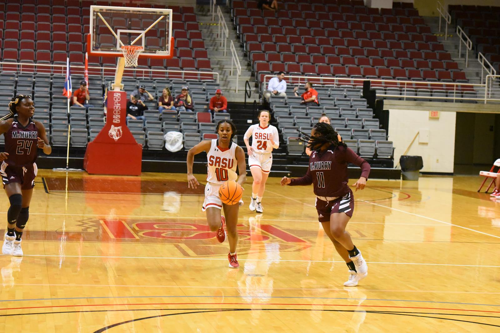 Kayla James - Women's Basketball - Sul Ross State University Athletics