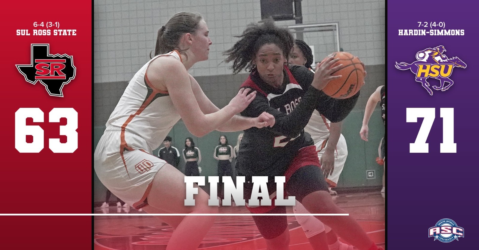 WOMEN'S BASKETBALL: Hardin-Simmons snaps Sul Ross State's win streak ...