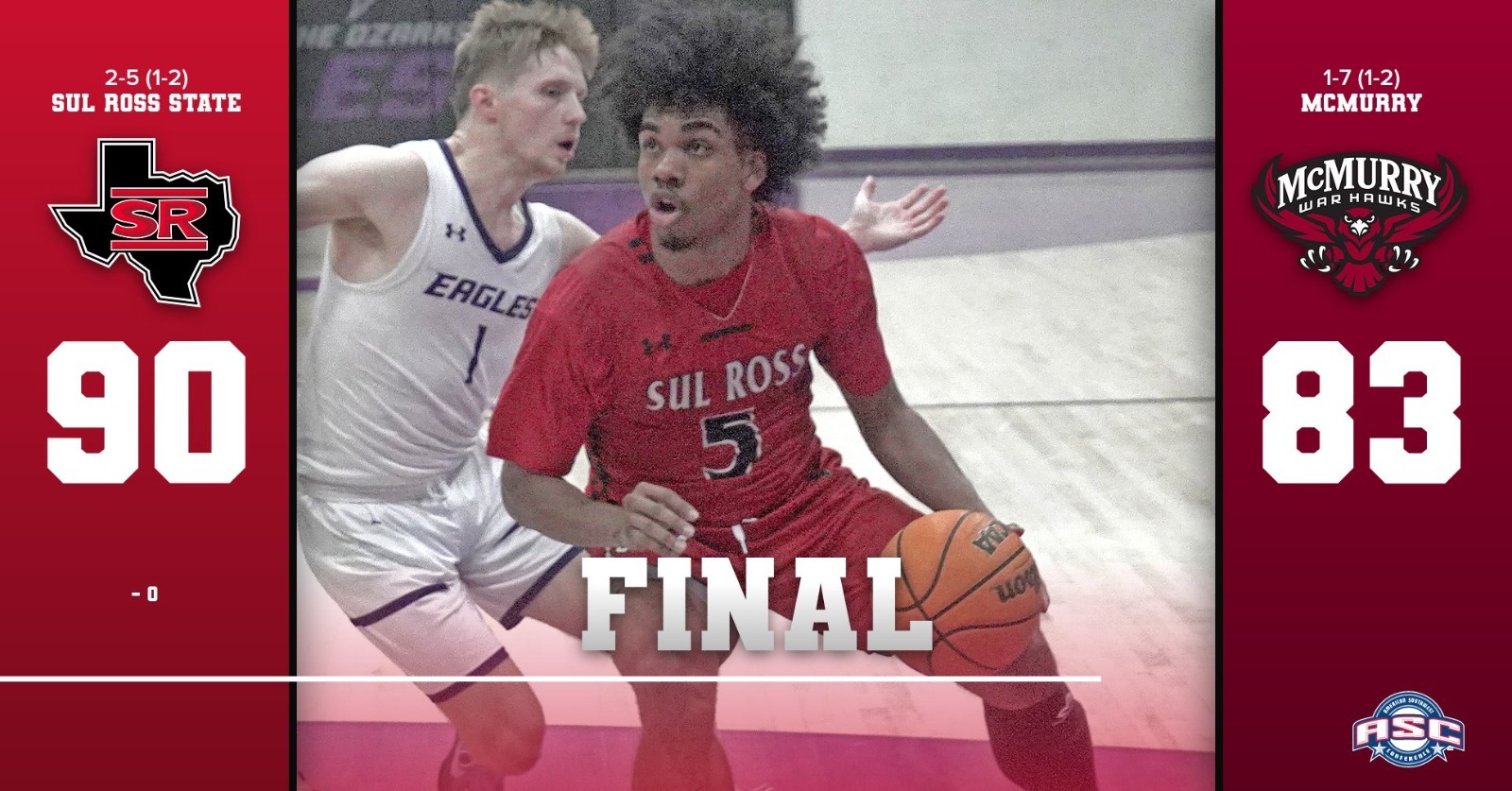 MEN'S BASKETBALL: Lobos hold off McMurry for 90-83 win - Sul Ross State ...
