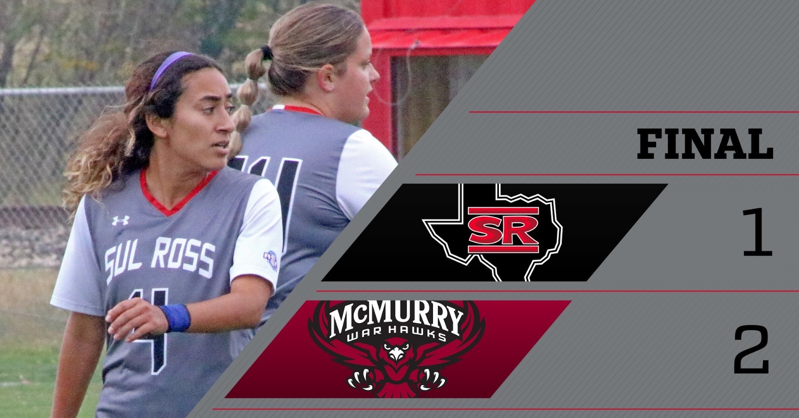 WOMEN'S SOCCER: Lobos drop close match to McMurry, 2-1 - Sul Ross State ...