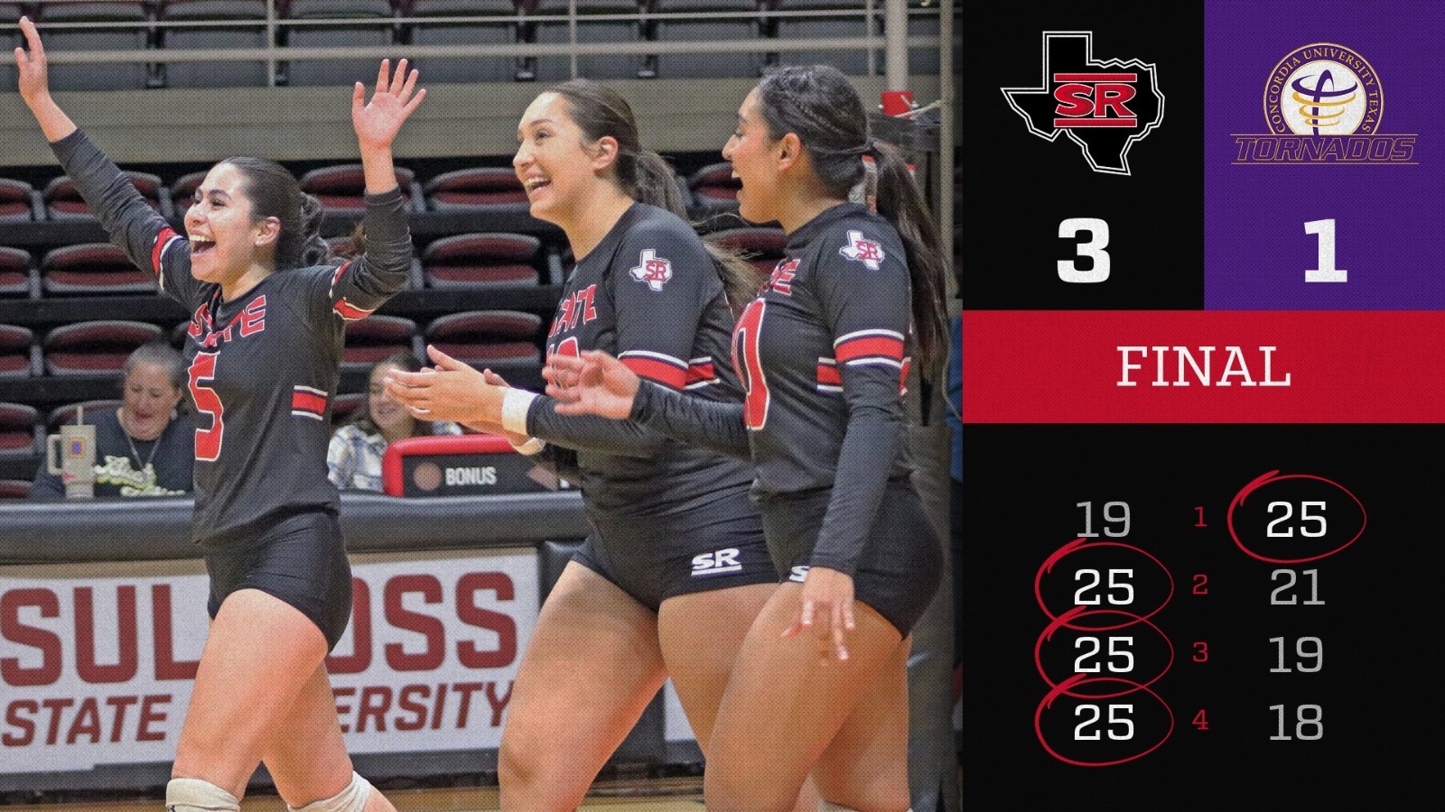 VOLLEYBALL: Lobos defeat Tornados in four sets - Sul Ross State ...