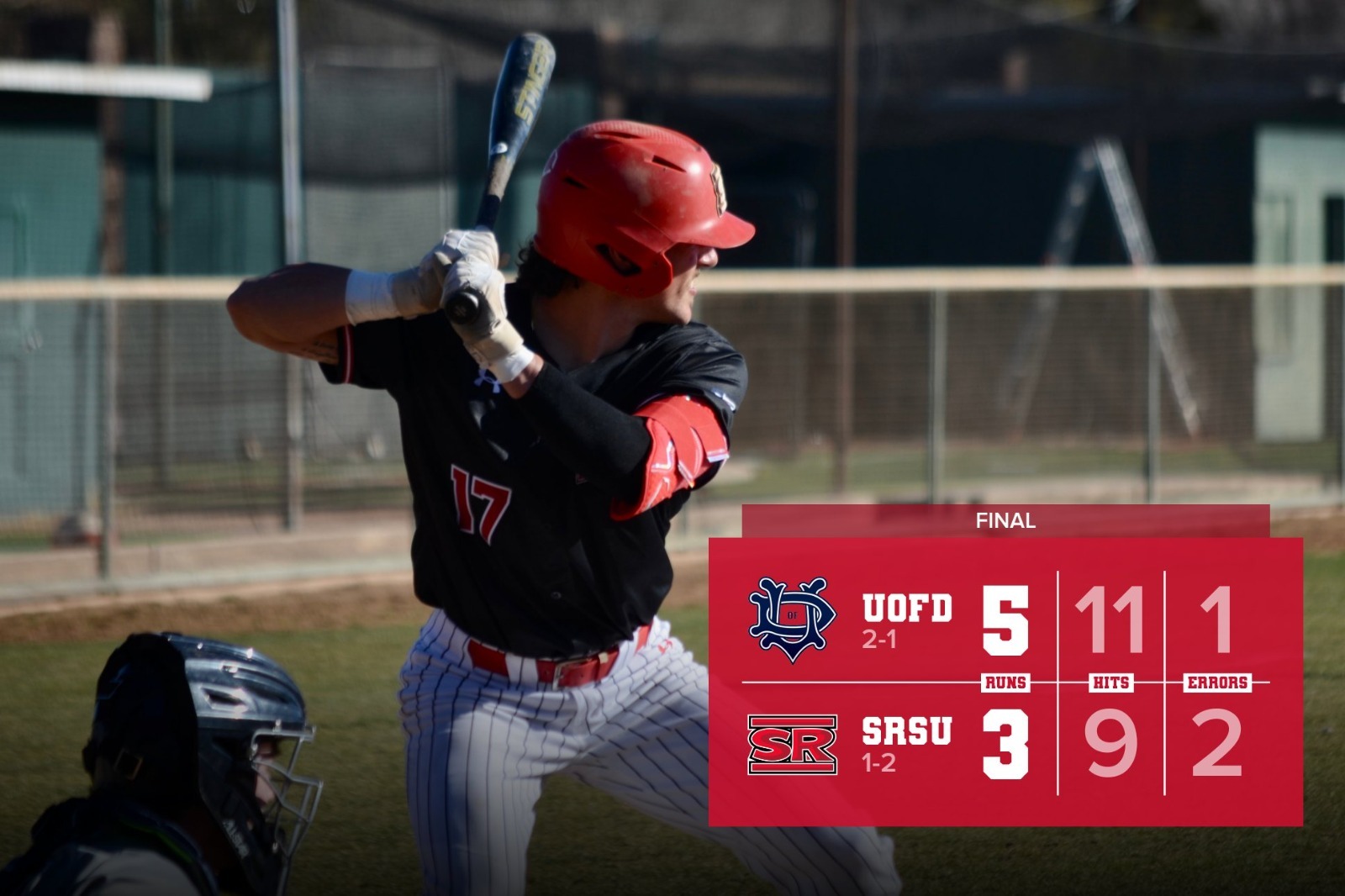 BASEBALL: Crusaders take series finale over Lobos, 5-3 - Sul Ross State ...