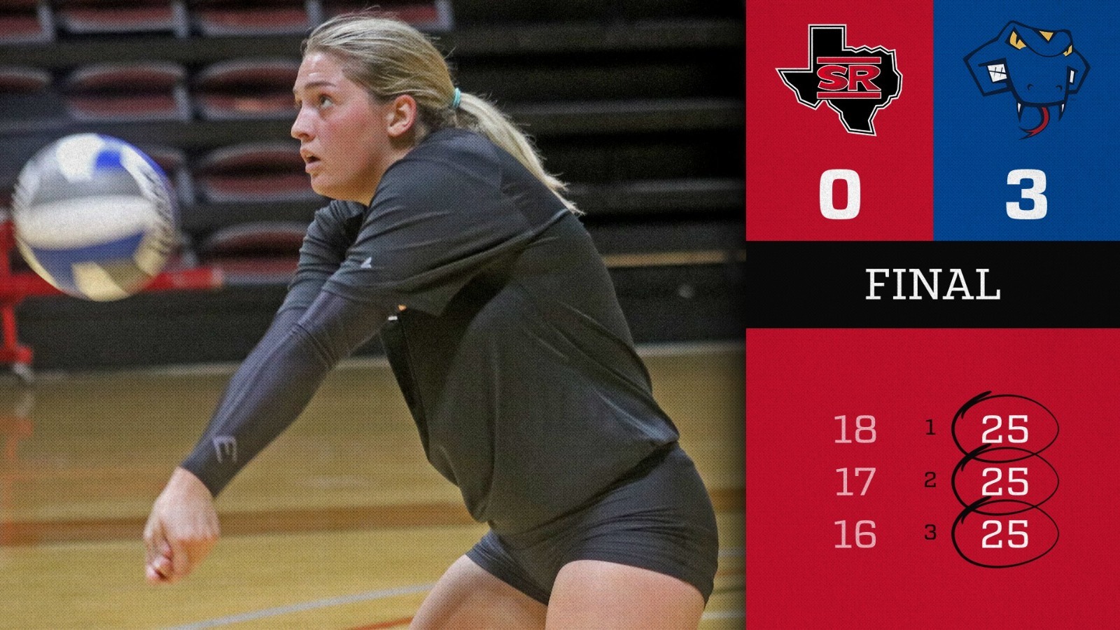 VOLLEYBALL: Lobos compete at Iceman Invitational - Sul Ross State ...
