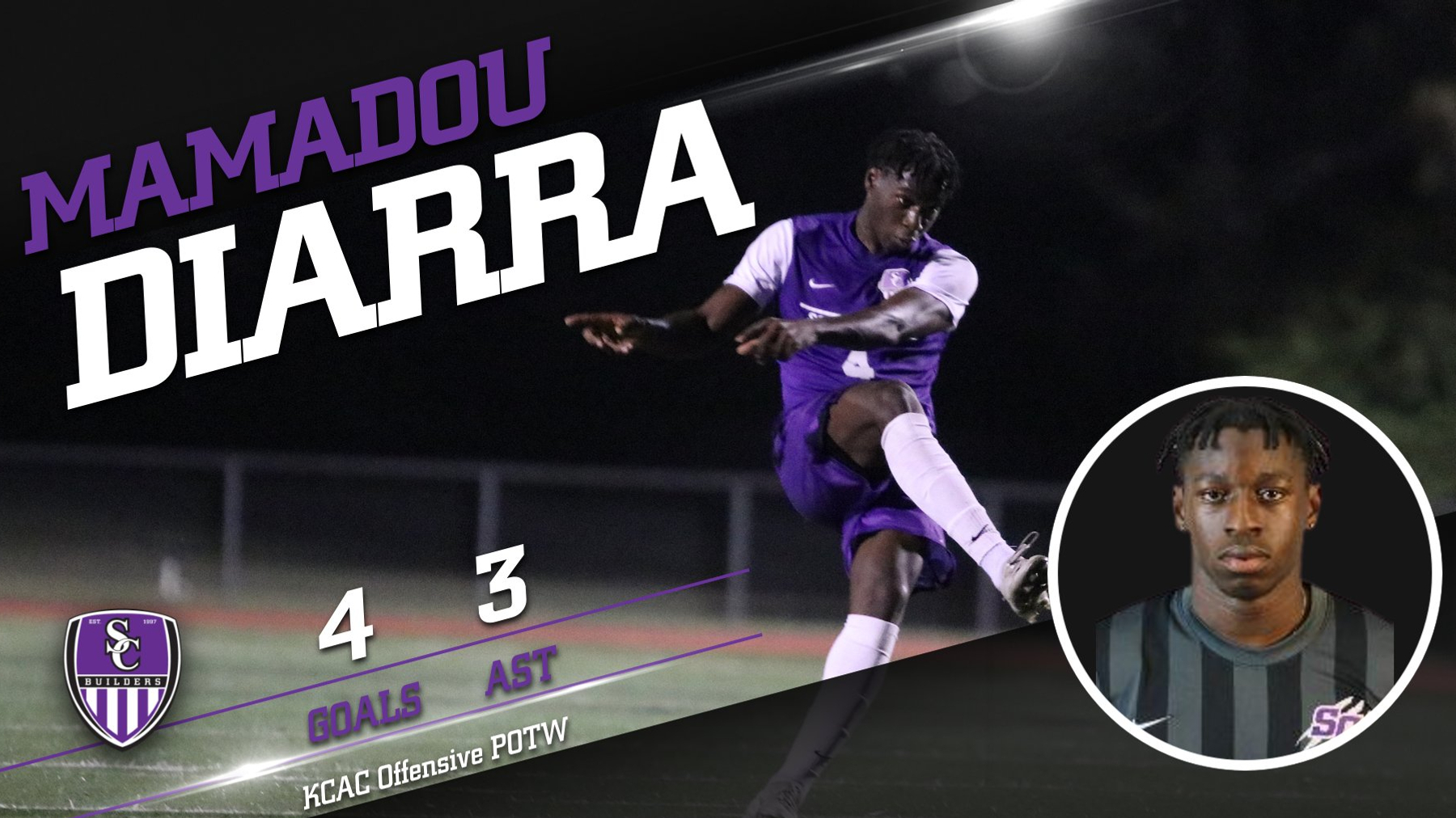 Diarra Tabbed KCAC Offensive Player of the Week for Southwestern Men's ...