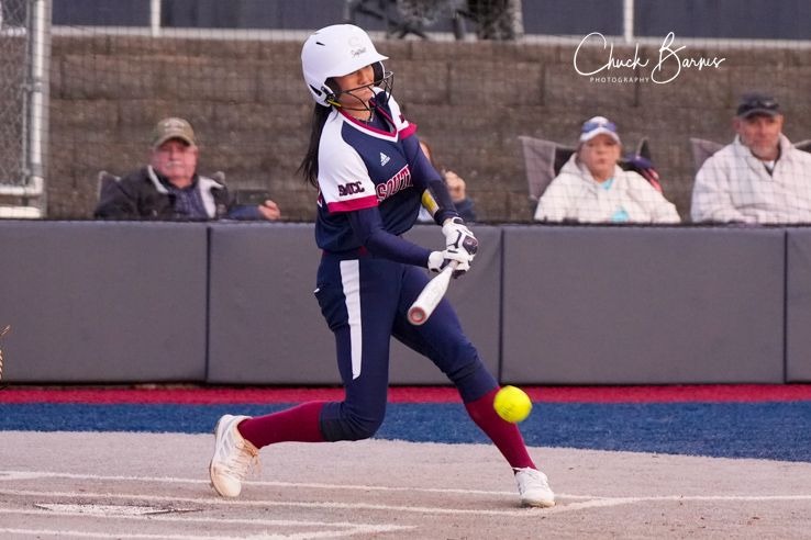 Shaylee Ingram - 2023-24 - Softball - Southwest Mississippi Community ...