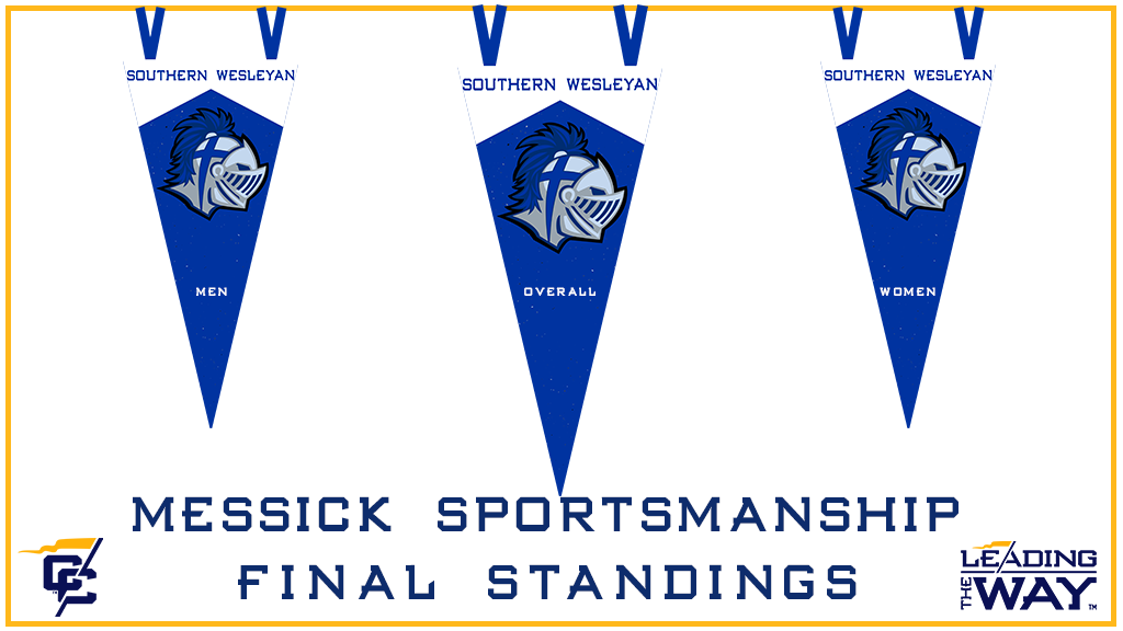 Southern Wesleyan Sweeps Messick Sportsmanship Awards for Fourth Time ...