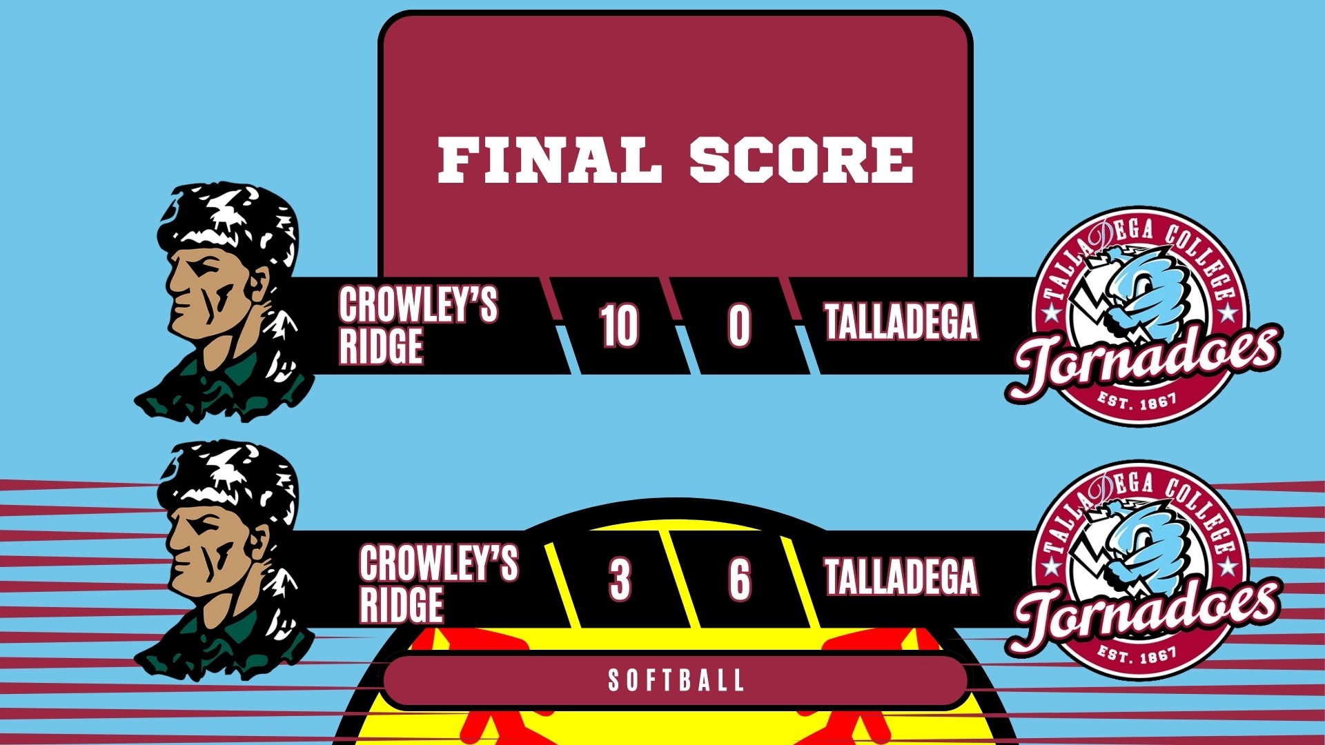 Softball Battles Back to Split DH with Crowley’s Ridge - Talladega College