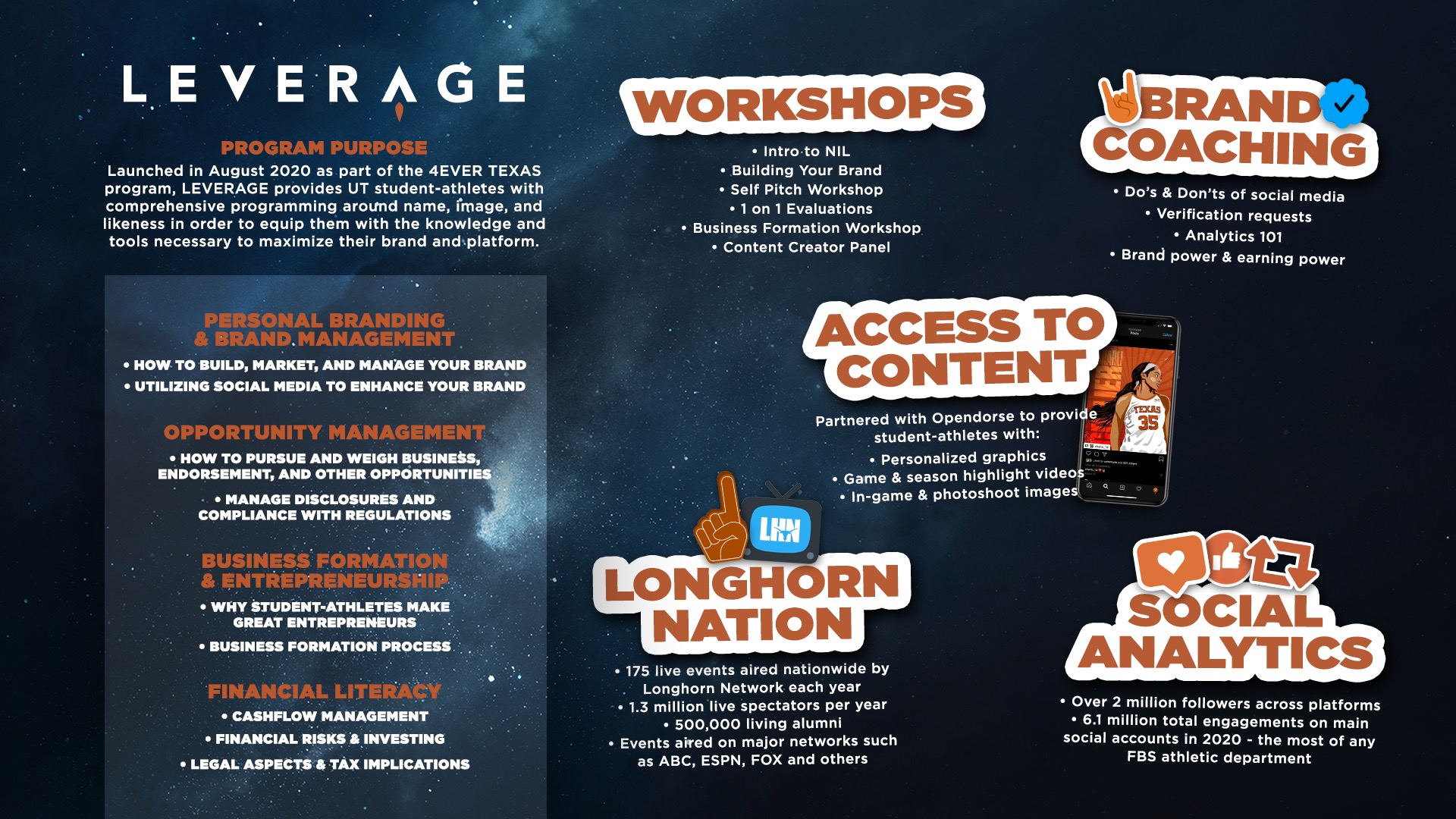 Texas Athletics to help student-athletes LEVERAGE their platform ...